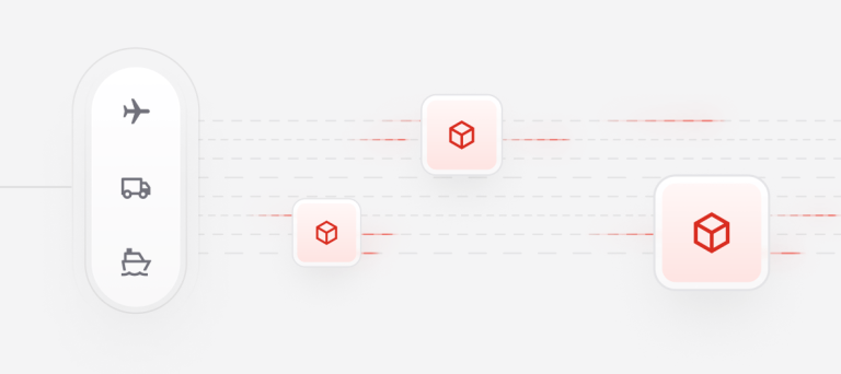 Rafidain Group | Management | Global International Trade